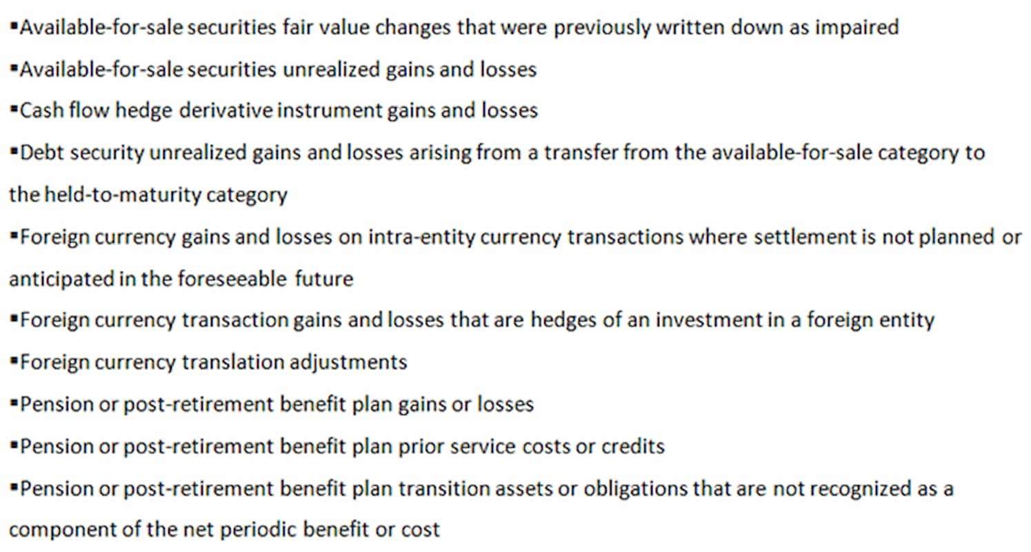 Statement of Comprehensive Income – | Simple-Accounting.org
